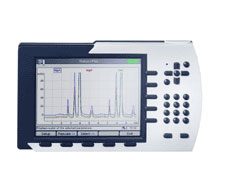 Netkim Laboratuar Cihazları Ltd. Şti.